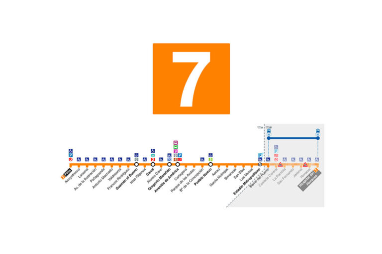 Una propuesta de La Galerna para la línea 7 del metro - La Galerna